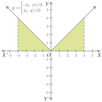 CK12-Foundation